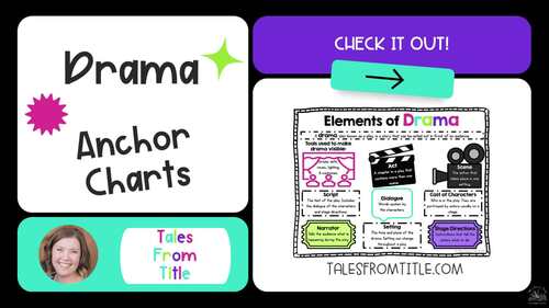 Elements of Drama Anchor Charts by Tales from Title | TPT