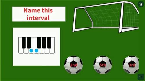 Goal Quiz - Intervals on the Keyboard by Music Mentory | TPT