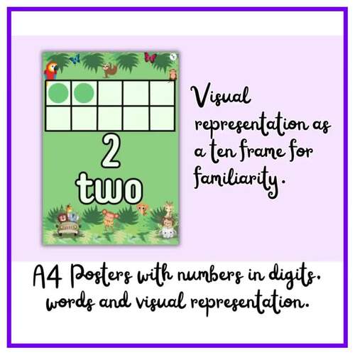 Jungle themed math posters 1-10 by 123Miss Poppins | TPT