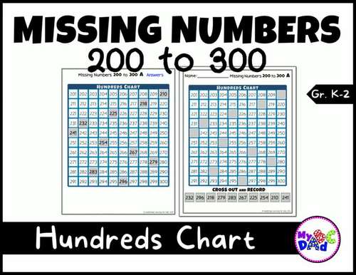 Missing Numbers 200 to 300 Hundreds Chart Activities with TPT Easel