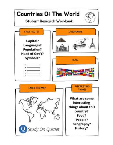 Research A Country Of The World. Presentation. Geography. Culture ...