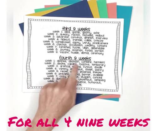 Word of the Day Vocabulary Activities 1st, 2nd, & 3rd Grade Vocabulary ...