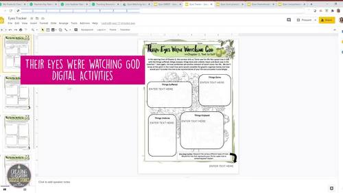 Their Eyes Were Watching God Unit Plan, Literature Guide, Lesson Plans