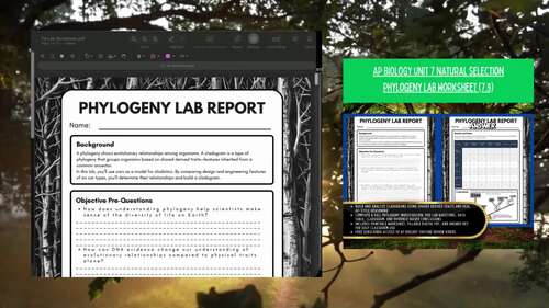 AP Biology UNIT 7 Natural Selection 7.9 Phylogeny Simulated Virtual Lab ...