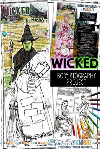 Wicked, Body Biography Project, Characterization, Character Study