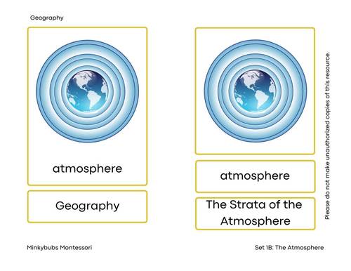 Geography Set 1B Strata of the Atmosphere Montessori Nomenclature 3 4 ...