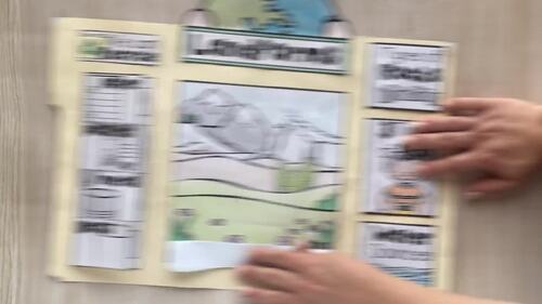 EARTH AND LANDFORMS LAPBOOK by Mrs Jones' Creation Station | TPT