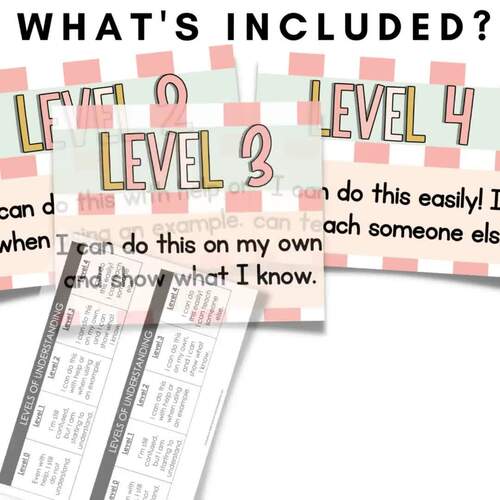 Calm Pastel Classroom Decor | Levels of Understanding Posters ...