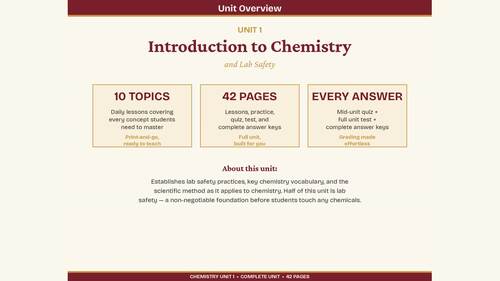 Chemistry Unit 1: Introduction to Chemistry and Lab Safety | Lessons ...