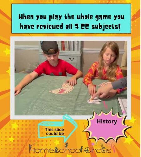 CC Review Game for all 7 subjects or choose your own subjects Slice of Pi