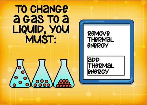 MS PS 1-4: Thermal Energy and Phase Change Boom Cards by 6th Sense Science