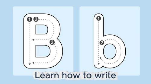 Phonics Consonant Bundle PowerPoint | Alphabet Sounds for Kindergarten ...