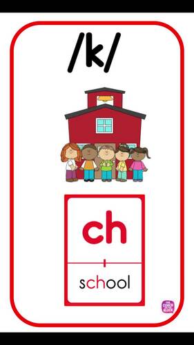 Sound-Spelling Cards [CKLA Aligned] by The Coach on the Block | TPT