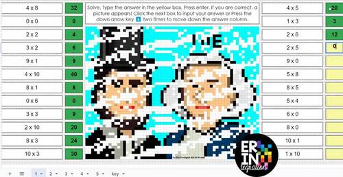 Presidents Day Pixel Art Math Multiplication and Division on Google Sheets
