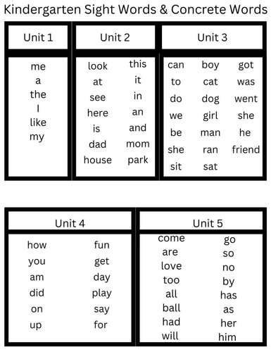 Kindergarten Sight Words by All Elementary | TPT