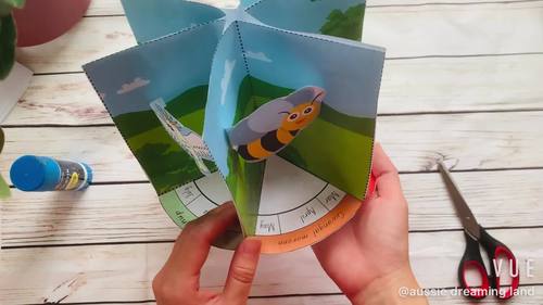 Gariwerd season activity BUNDLE | Aboriginal season| Science classroom ...