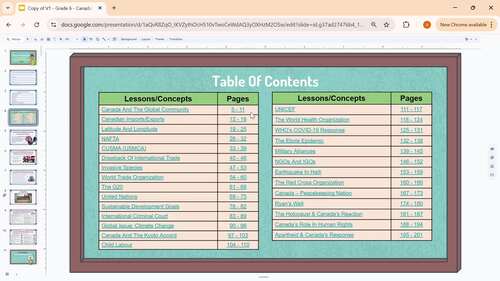 Grade 6 - Canada's Interactions with the Global Community - Ontario S.S ...