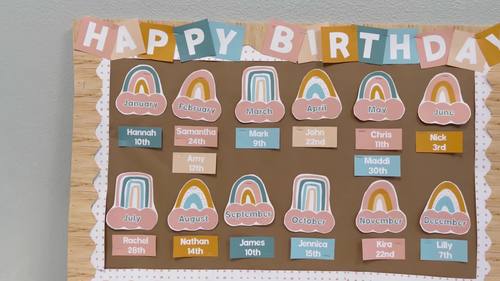 Birthday Display Editable Boho Rainbow by Preschool Packets | TPT