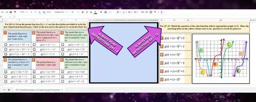 PIXEL ART: Transformation of Cube Parent Function DISTANCE LEARNING