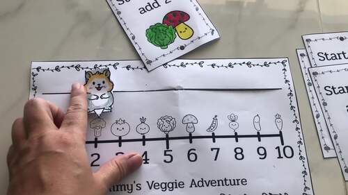 Hammy’s Veggie Adventure – Number Line Addition Task Cards (1–10) Grade ...