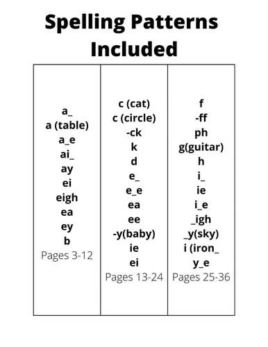 Spelling Sounds and Phonics Student Dictionary Color & B&W Bundle