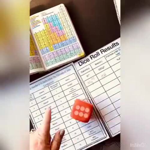 IONIC BONDING DICE ROLL GAME Formula Writing with Cross Over Method