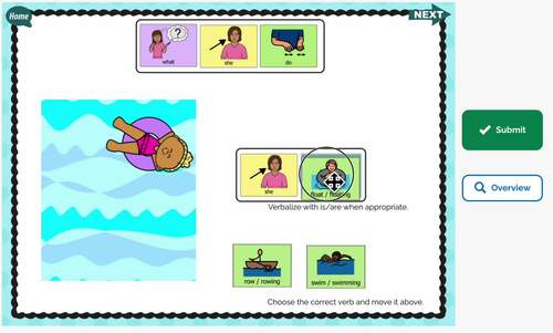 Summer AAC Core Vocabulary Modeling AAC Core Boards Expressive Language