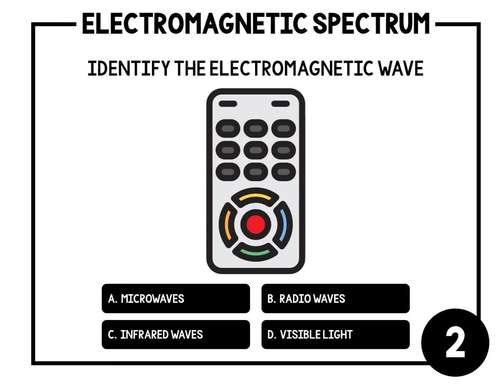 Electromagnetic Spectrum Digital Task Cards Activity | Science Boom Cards™