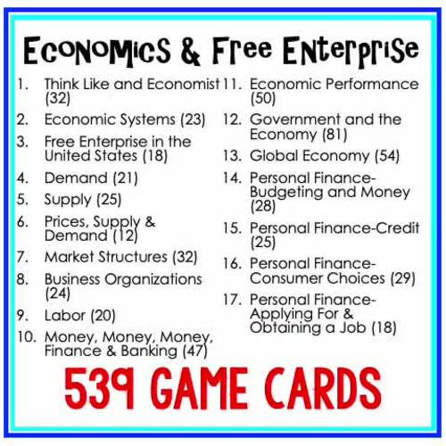 Economic Systems GAME CARDS Test Prep, Print & Digital Learning | TPT