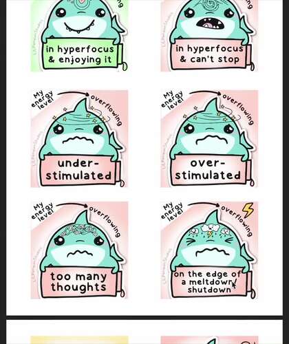 Shark Energy Level Kit: ASD Communication Cards, Poster, Check-In ...