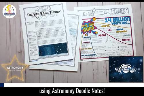 H-R Diagram - Hertzsprung Russell - Astronomy Doodle Notes, Reading ...