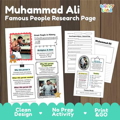 Muhammad Ali Research Project | Black History Month Biography Activity