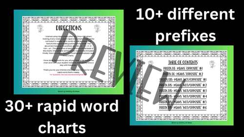 Prefixes: DE-, DIS-, IL-, IN-, IM-, MIS-, NON-, UN-, 100+ Words W ...