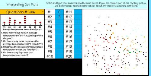 Interpreting Dot Plots 6th Grade Math Data & Statistics Pixel Art Activity