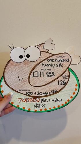 Thanksgiving Math Place Value Craft Bundle by The Teaching Diva Corner