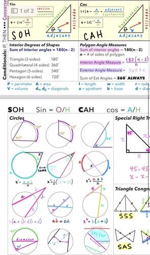The BEST Geometry Reference Guide, Formula Sheet by Cute Calculus