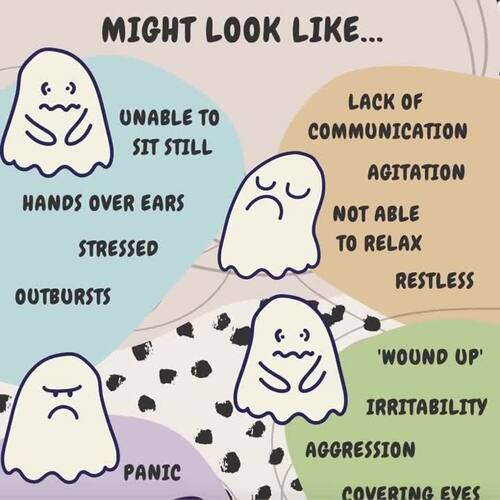 Sensory Overload DIGITAL Print Children Classroom Poster Kids Art SEN