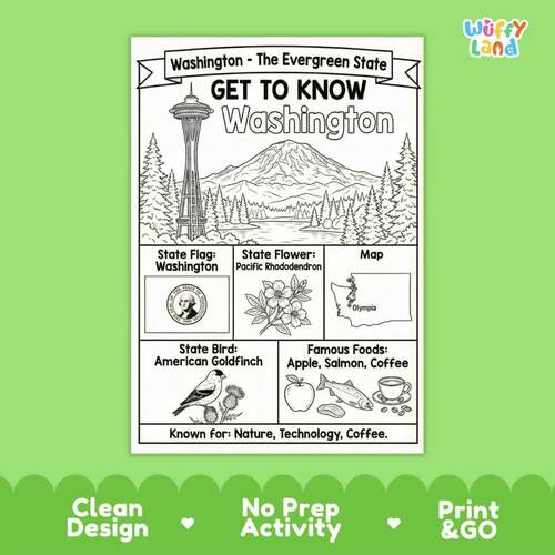 Washington Geography Coloring Poster - State Symbols & Facts Activity