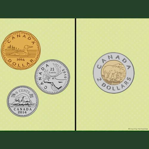 Comparing Canadian Money Game by Inquiring Intermediates | TpT