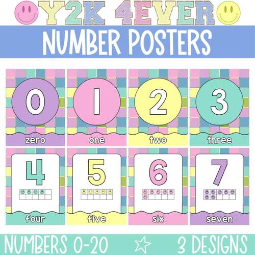 Retro Number Posters / Number Posters with Ten Frames / Retro Classroom ...