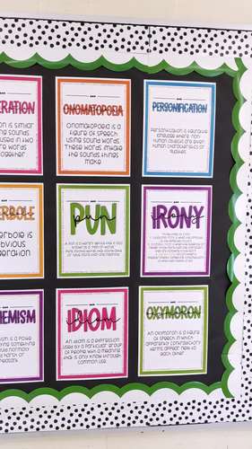 Figurative Language Posters | ELA Bulletin Board Set | Brights | TPT