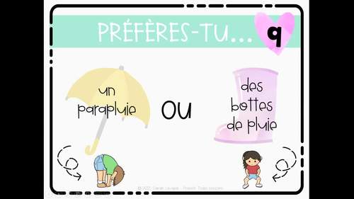 French Spring Would You Rather Digital Slides | Le printemps | TpT