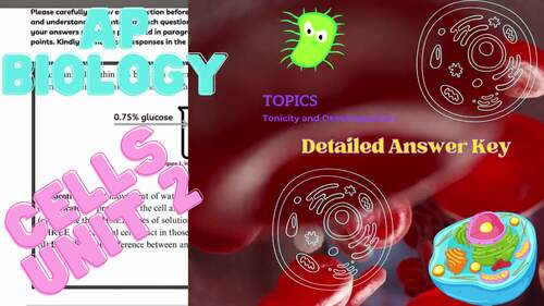 AP Biology Curriculum | Unit 2 Free Response Question FRQ | Cells ...