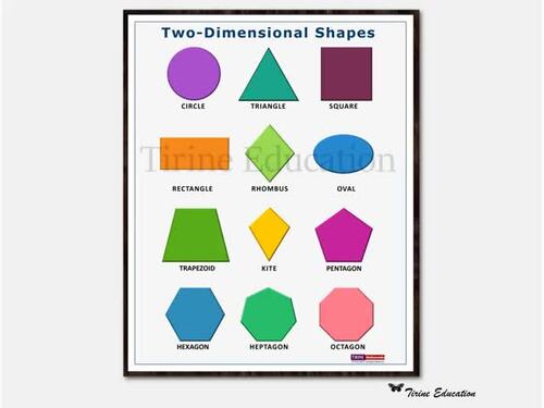 2D Shapes Poster by Tirine Education | TPT