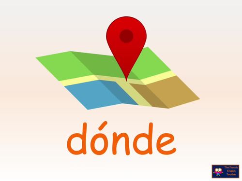 LAS PALABRAS INTERROGATIVAS - POWERPOINT on basic question words in Spanish