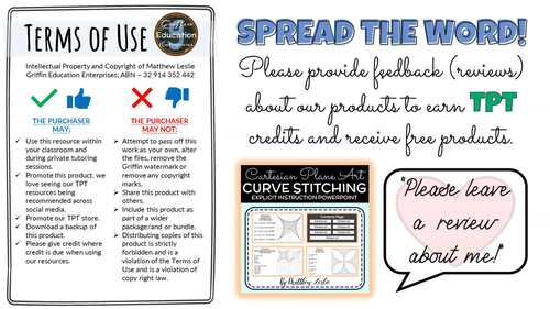 Cartesian Plane Art - Curve Stitching Explicit Instruction PowerPoint