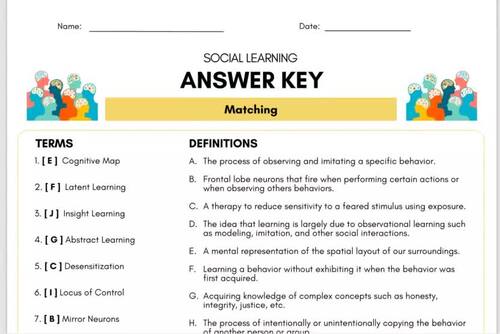 Social Learning Psychology Test by Psyched About Social Studies | TPT