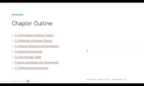 Chapter 2 PowerPoint - Chemistry 2e - OpenStax by Chemistry Is My Jam