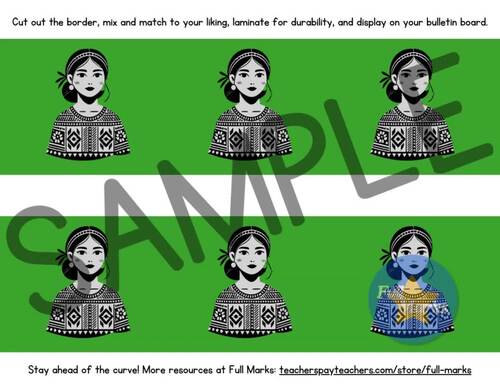 Guatemala Bulletin Board Borders Mini Pack Boho Decor Central America ...