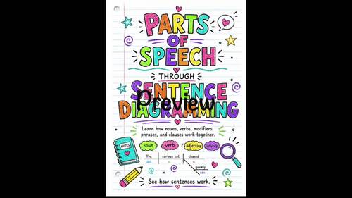 Parts of Speech Through Sentence Diagramming | Yearlong Grammar Unit ...